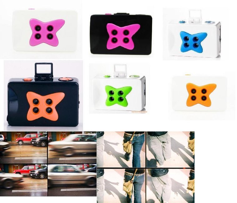 HKTVmall EcoMart - Lomo 4 Lens Action Camera